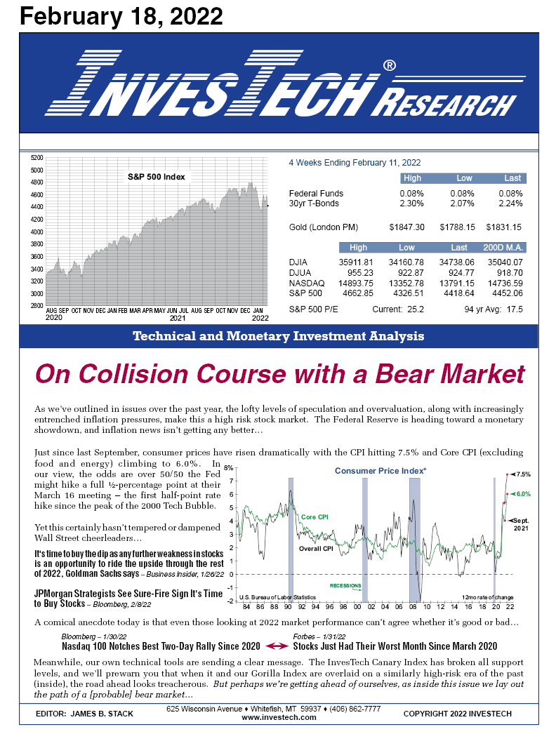 Free Important Issue - InvesTech Research